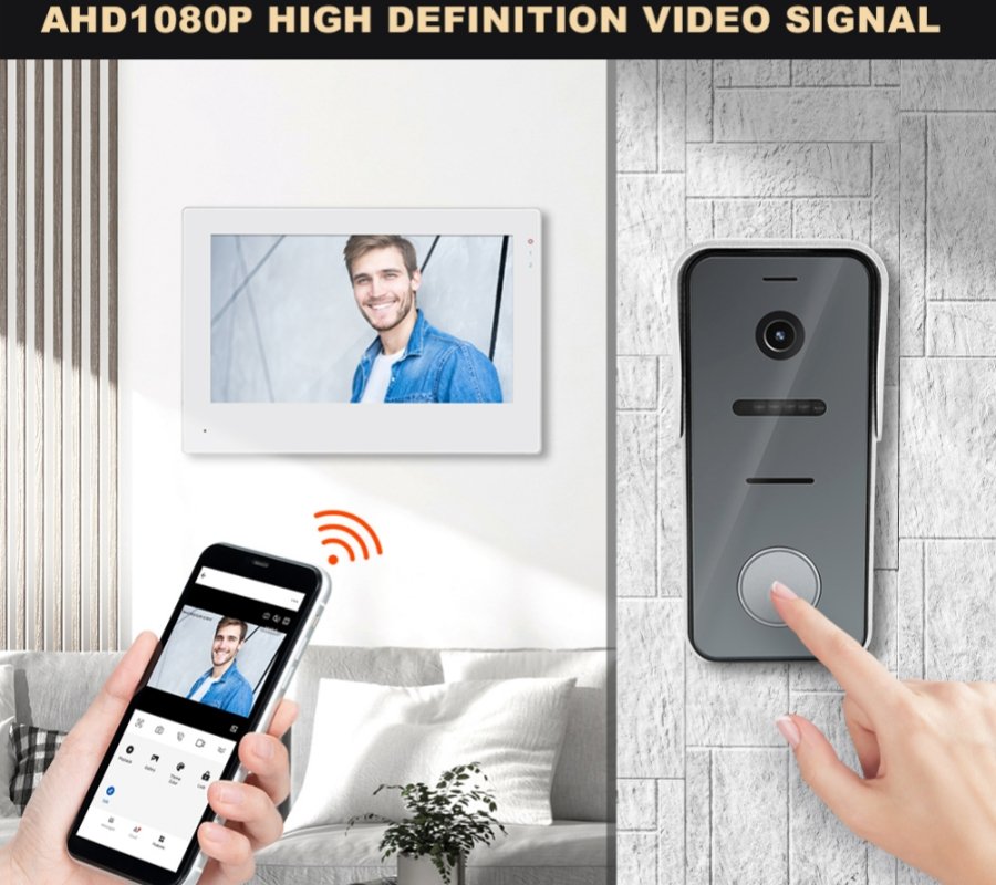 Best Home Intercom Systems for Families in 2025 | Top Reviews & Buying ...
