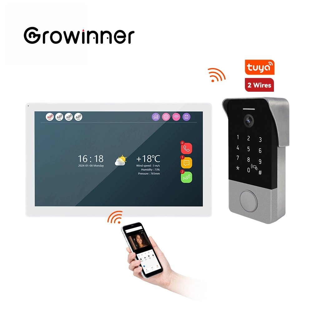 How Wireless Video Intercom Systems Improve Home Security | Benefits ...